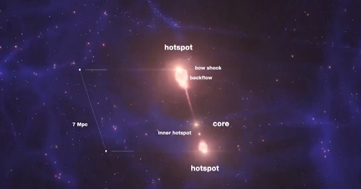 Unveiling the Cosmic Behemoth: Record-Breaking Black Hole Jet Stretches ...